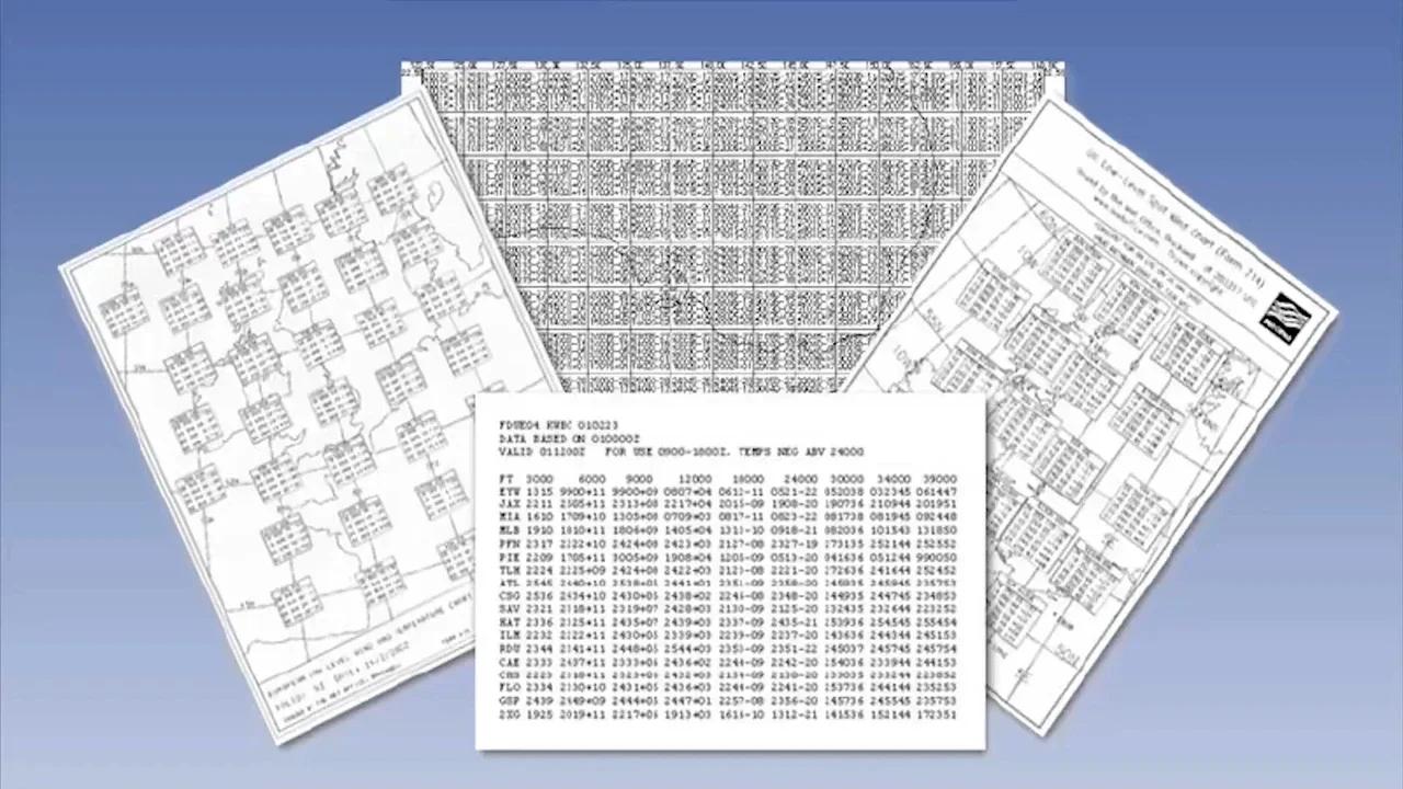 54 ATPL Training Meteorology #54 Spot Wind Charts