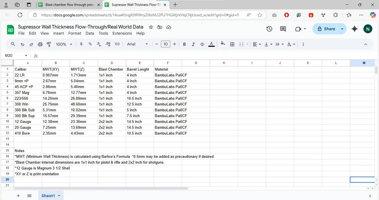 Suppressor Dev File Pack