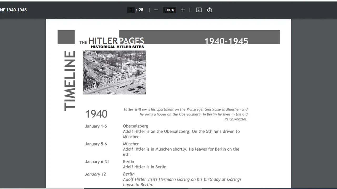 Hitler Location Timeline 1940 -45