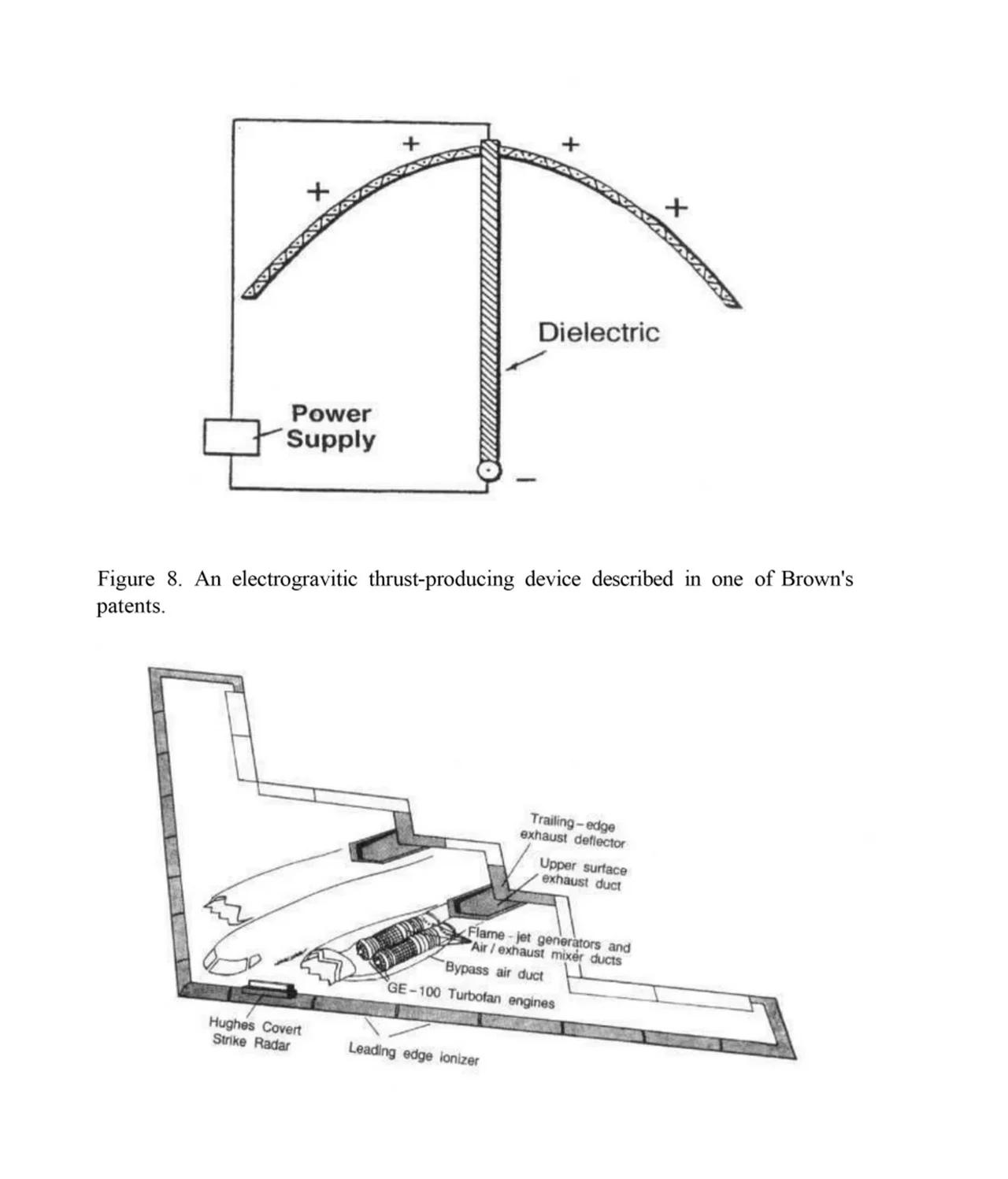Electrogravitics Systems: Project Winterhaven - IRI, ASL, DARPA (1956-2005)