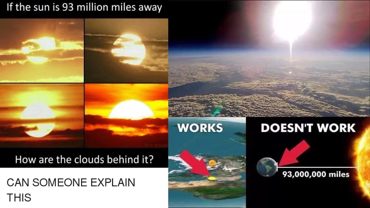 Our Local Sun is in the Earth's Atmosphere - The Modern World is a Lie