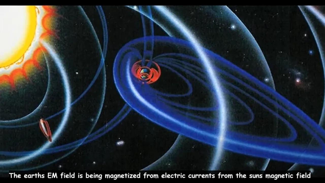 The Bio-Electric Body