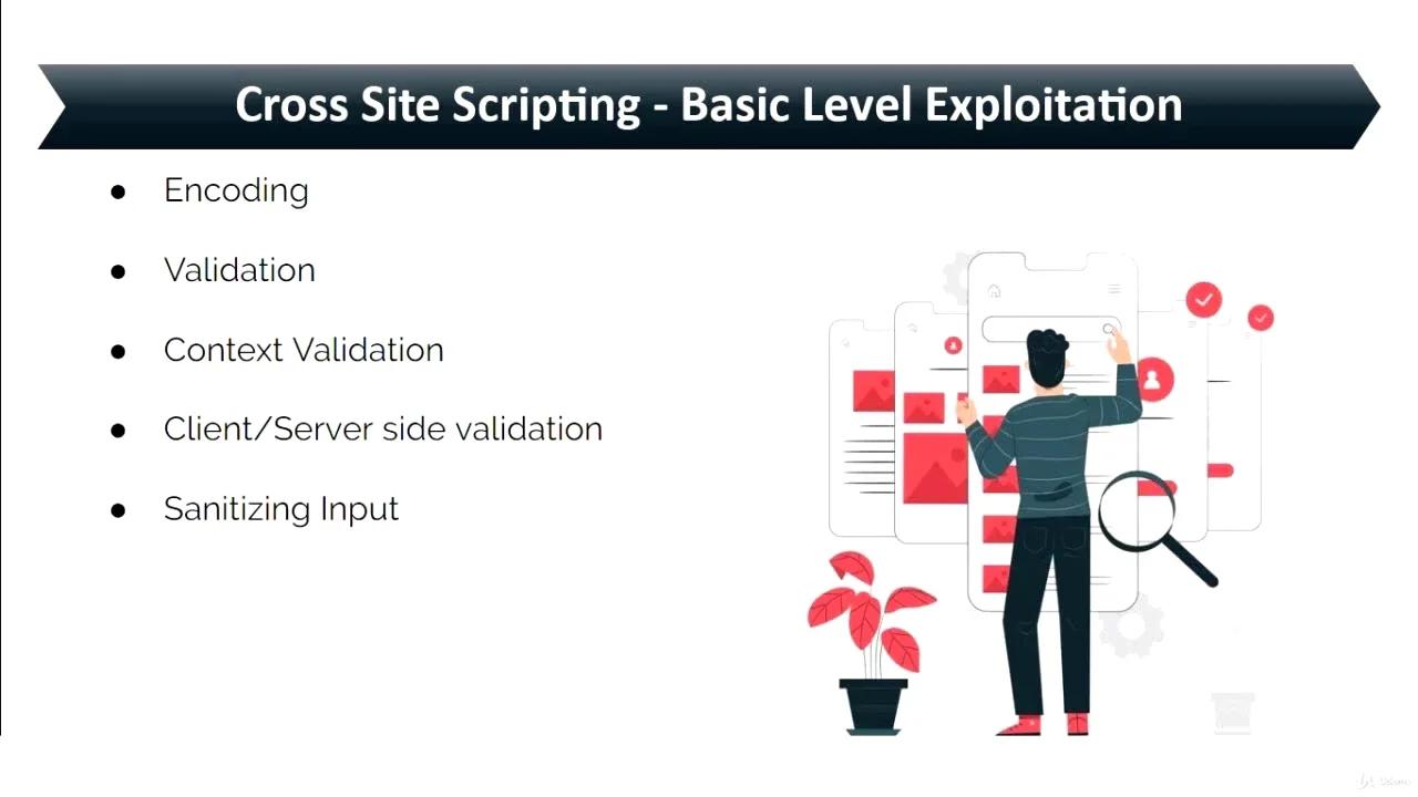 005 Different types of XSS Attack