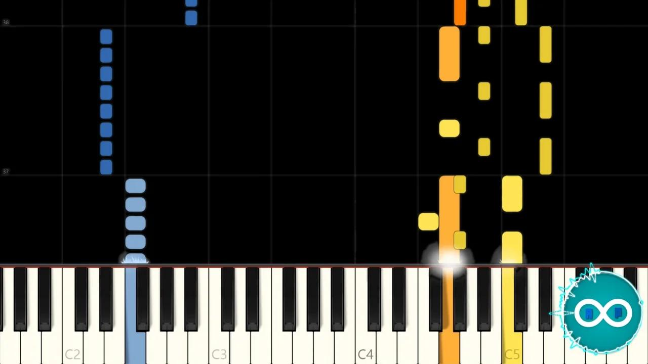 Coldplay – Clocks piano midi Synthesia cover