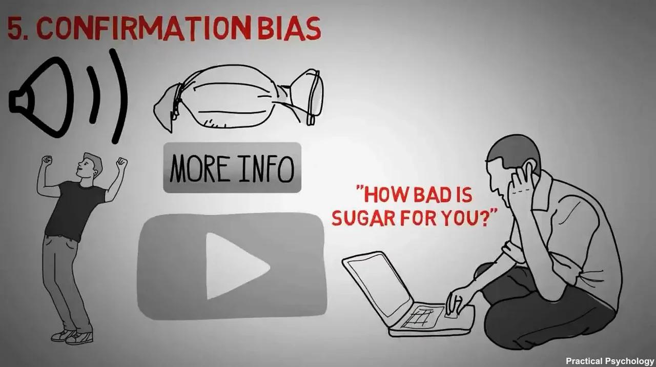 Confirmation Bias & Other Cognitive Biases