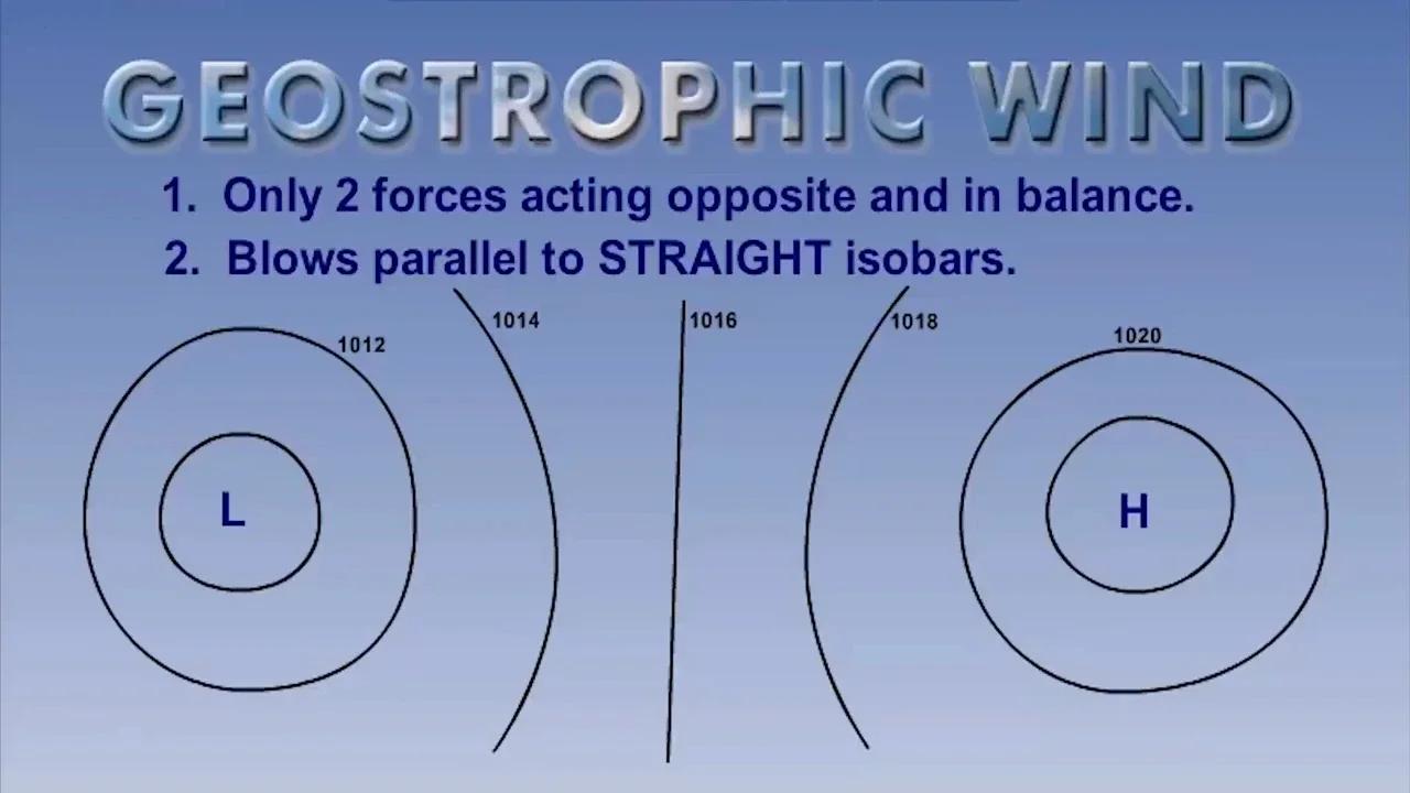 22 ATPL Training Meteorology #22 Lower Winds Part 3