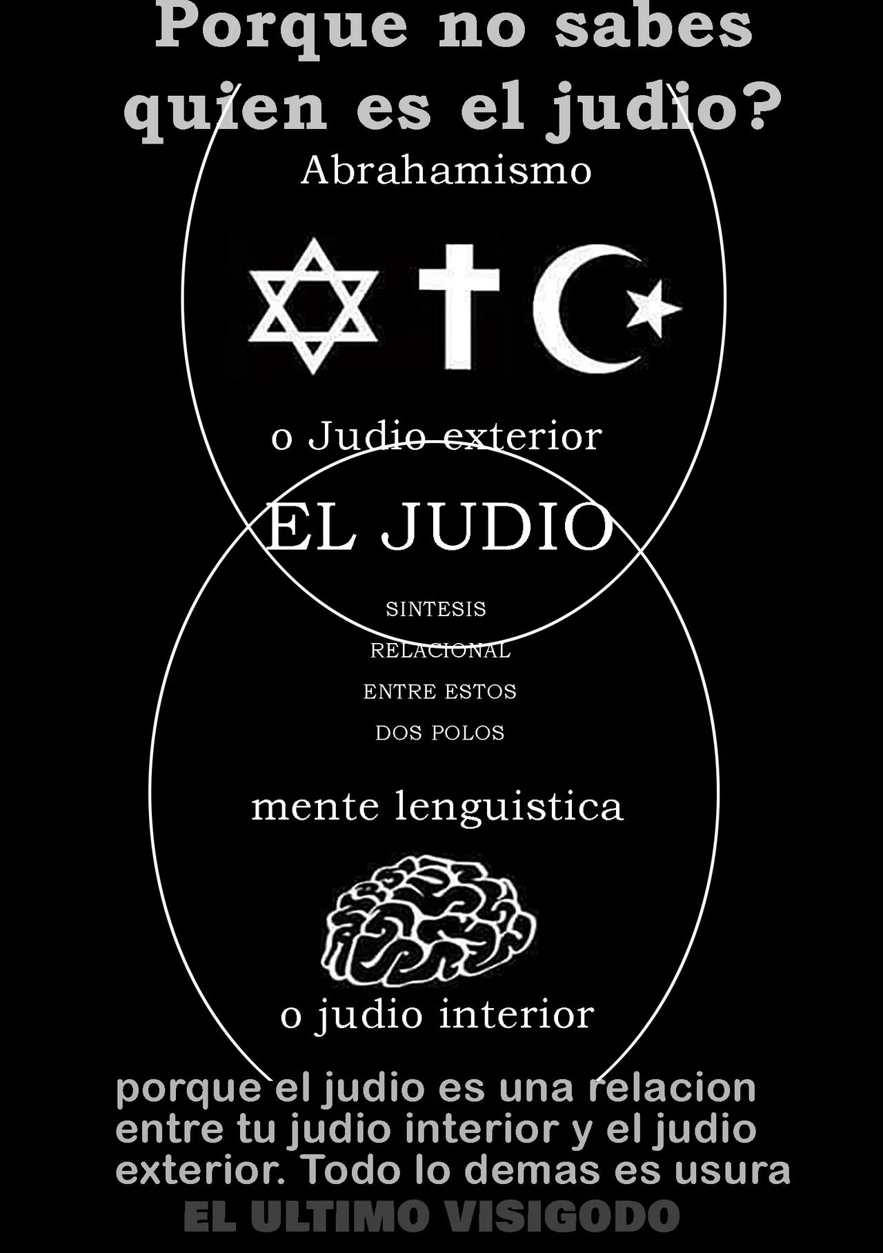 Quien es el judio? o que es el judio? PARTE 4 Resubido