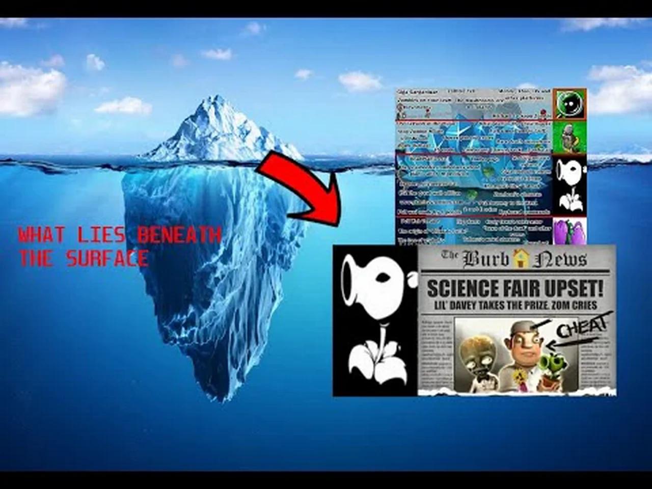 SCP Secret Labratory Iceberg Explained