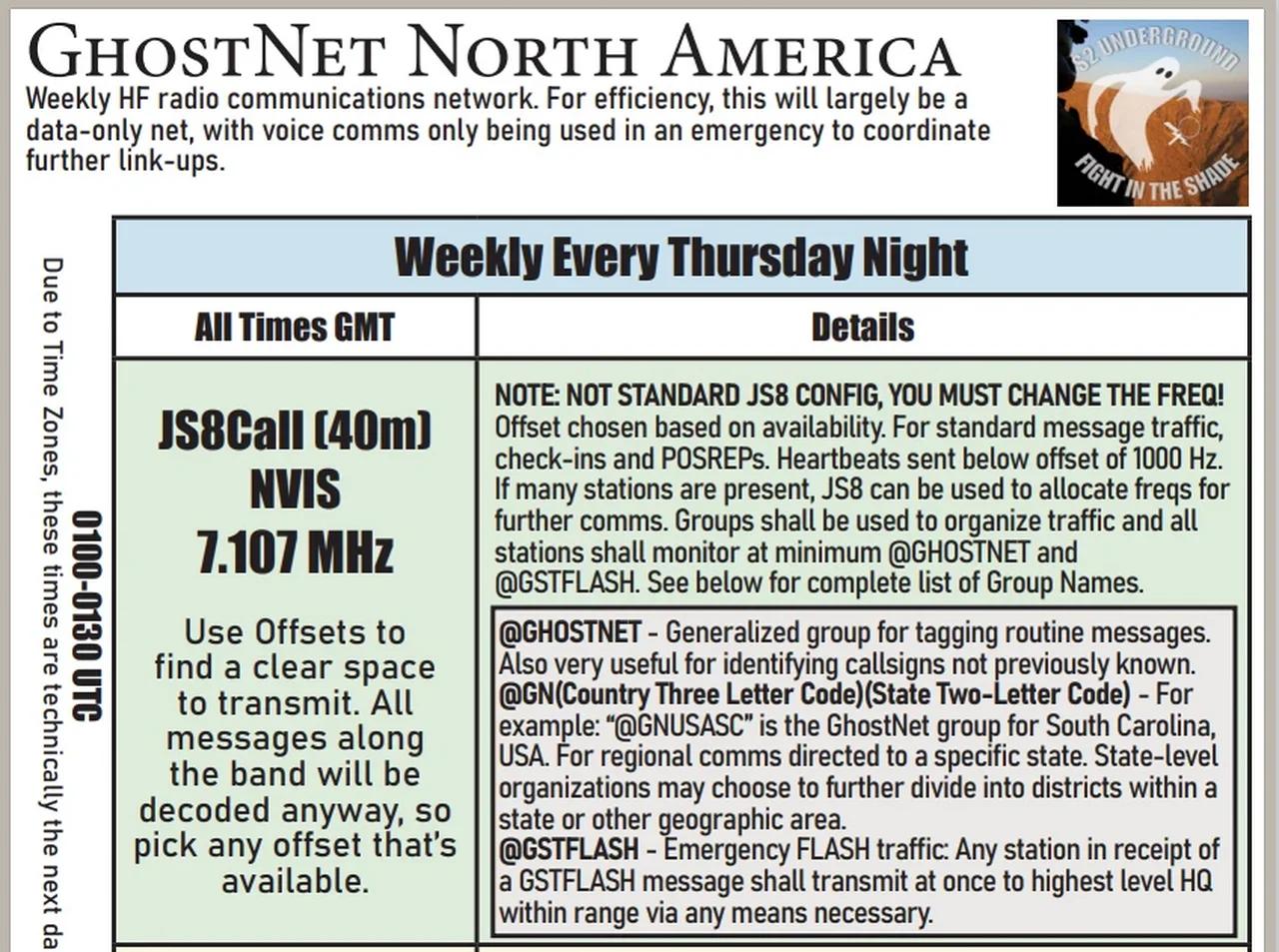 GhostNet Version 1.2