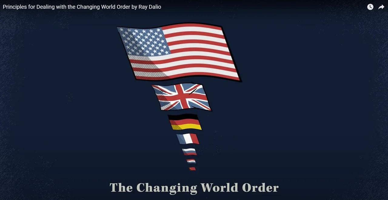 Changing World Order