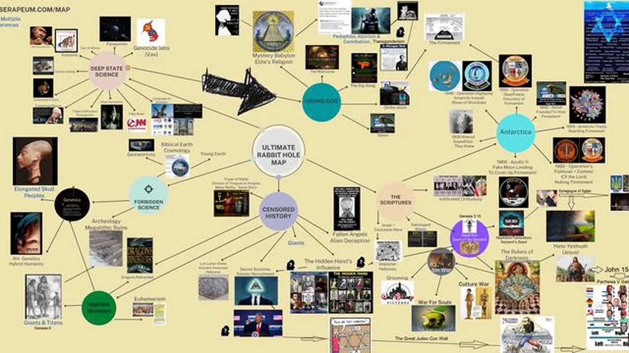 👹☣ ☣👹(Pt 1) The Truth about The Ultimate Conspiracy Map - Intro to the ...