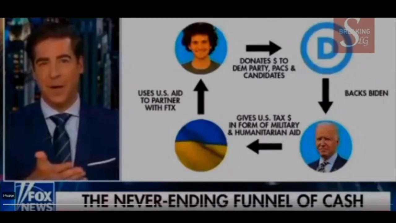 War Profiteering? ... Money Laundering? ... Both?