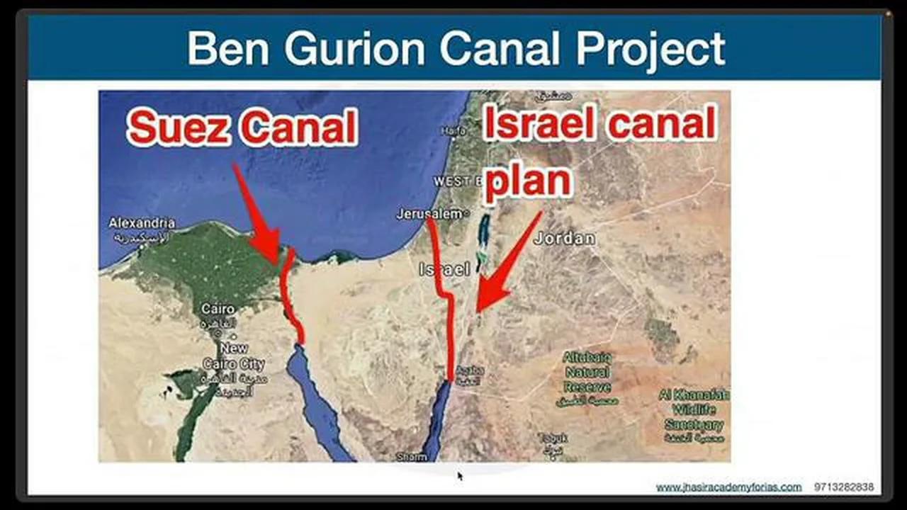 Why Israel Wants to Build the Ben Gurion Canal That CUTS Through GAZA