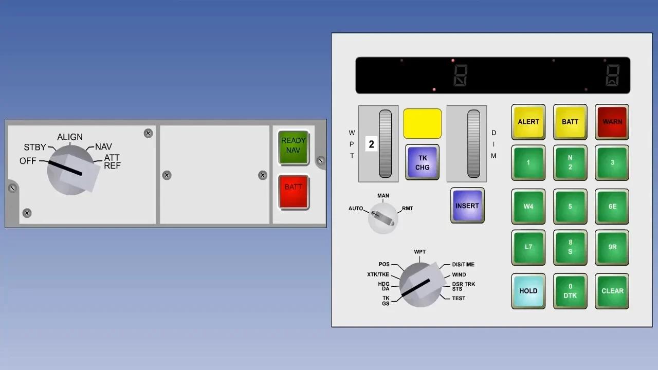35 ATPL Training Flight Instruments #35 Inertial Navigation Systems ...