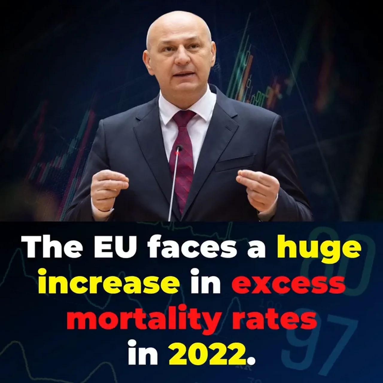Excess Deaths Rate across EU/Europe