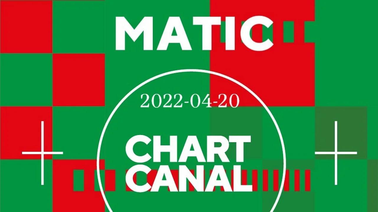 MATIC 2022 04 20
