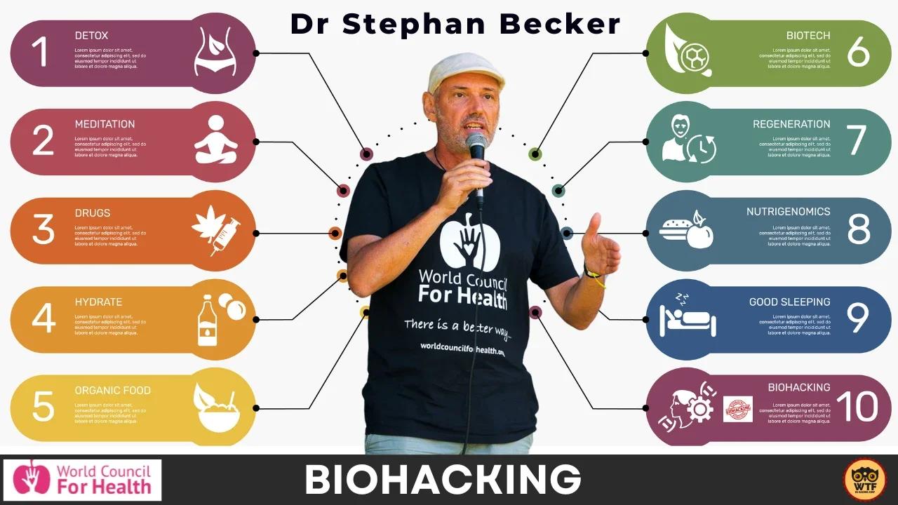 BIOHACKING WITH DR STEPHAN BECKER