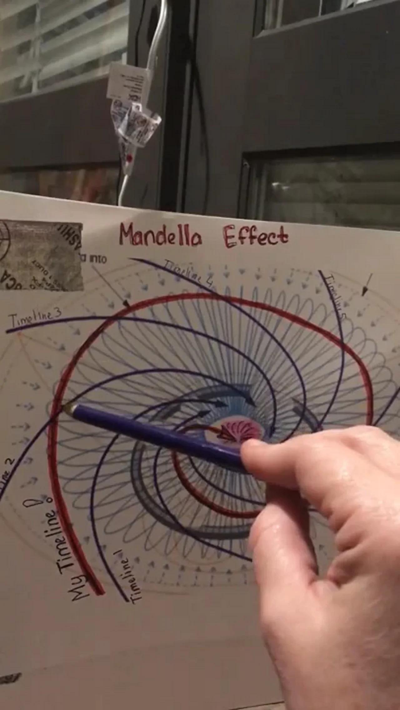 MANDELA EFFECT EXPLAINED!!!