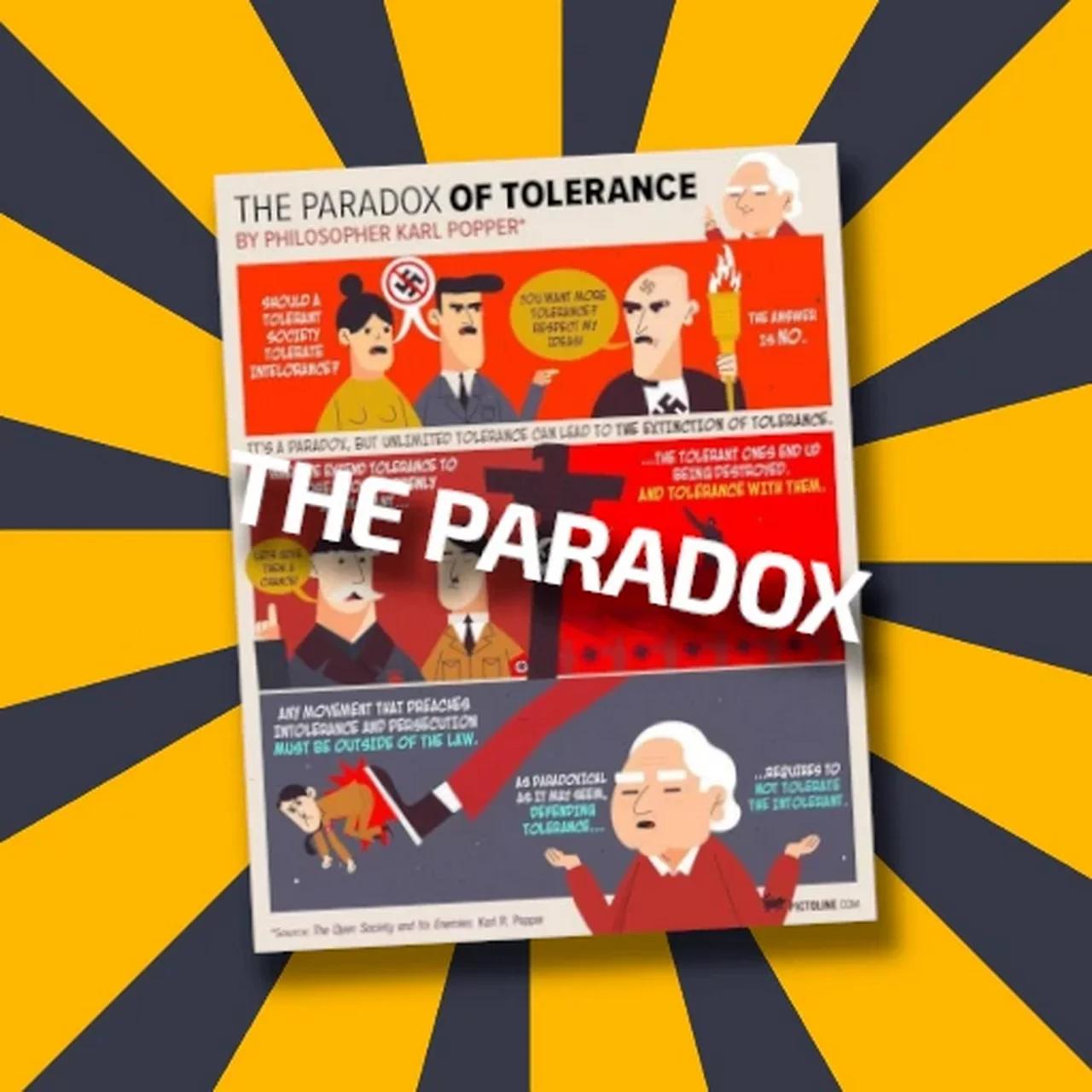 The Paradox of The Paradox of Tolerance