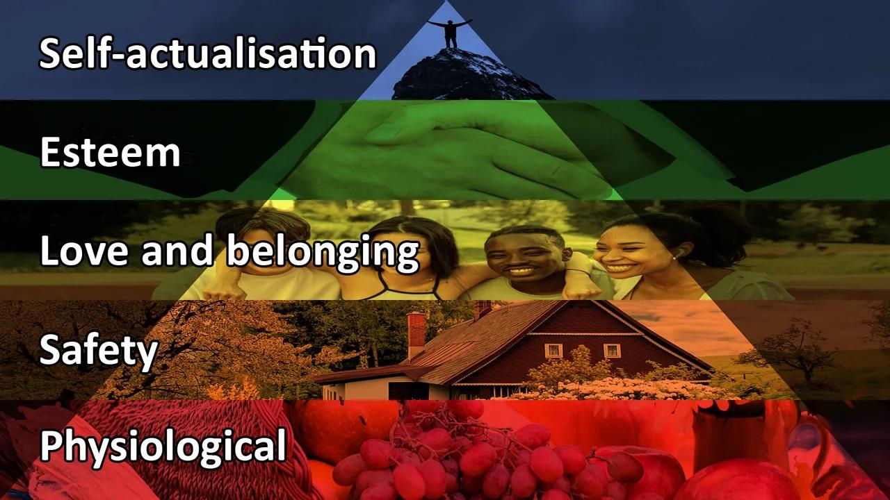 The Moon Podcast #5 Maslow's Hierarchy of Needs