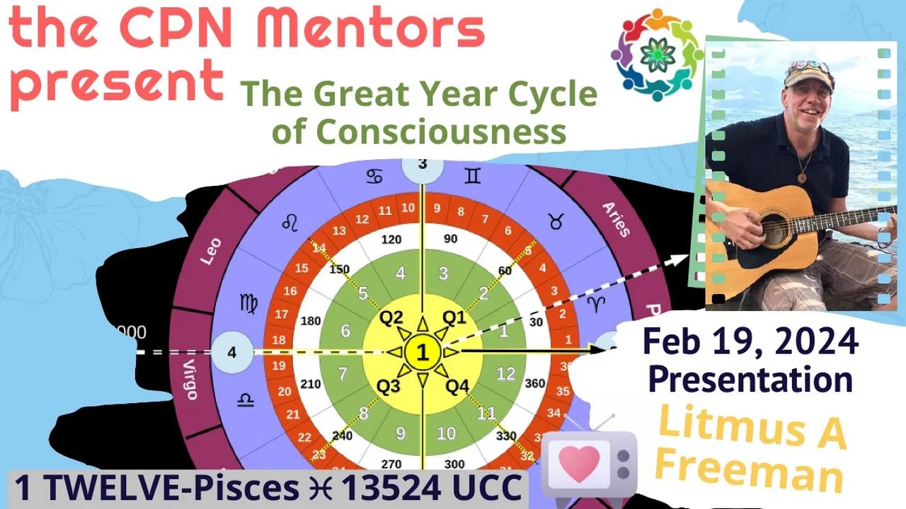 CPN 💟 The Great Year Cycle