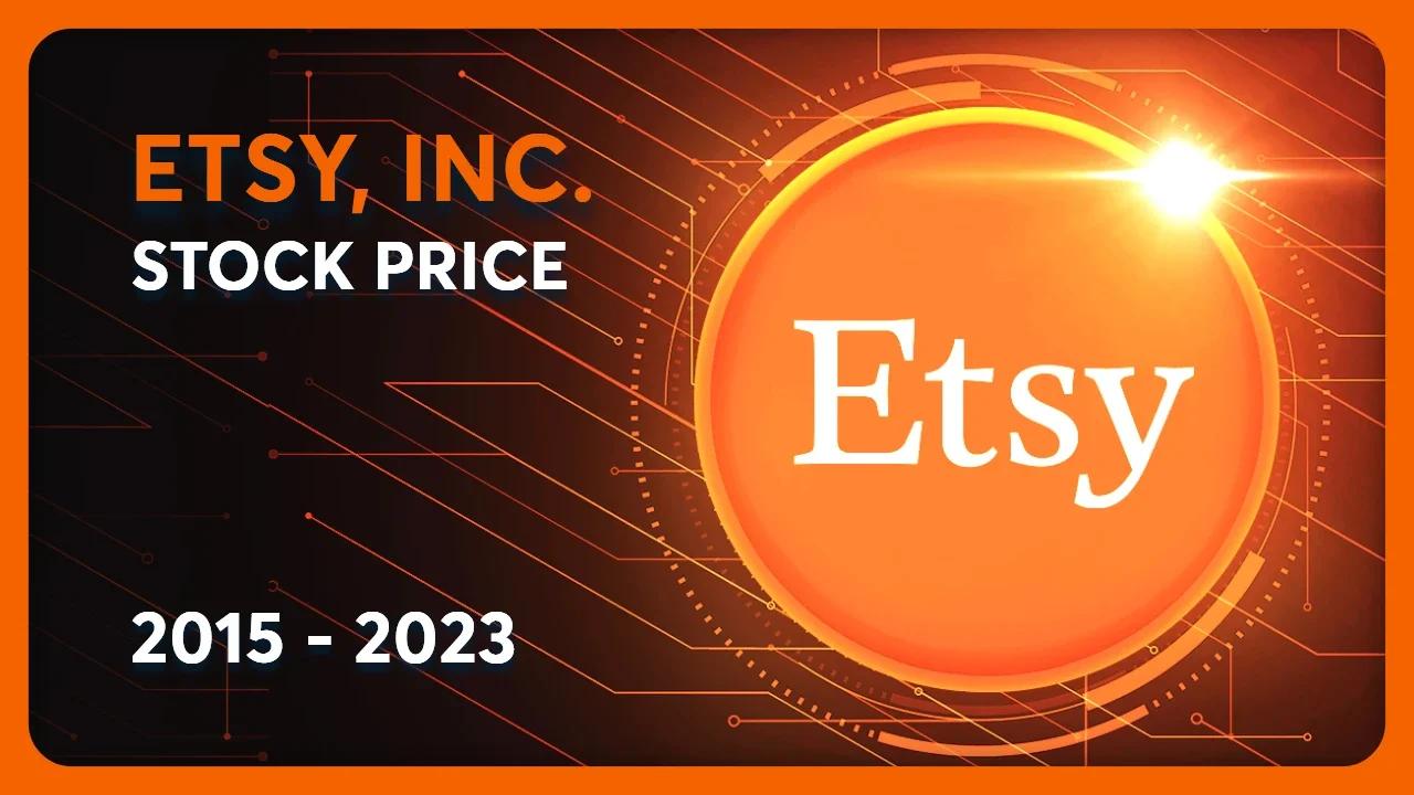 ETSY, INC. (ETSY) Stock Price Evolution (USD) 2015-2023 #finance # ...