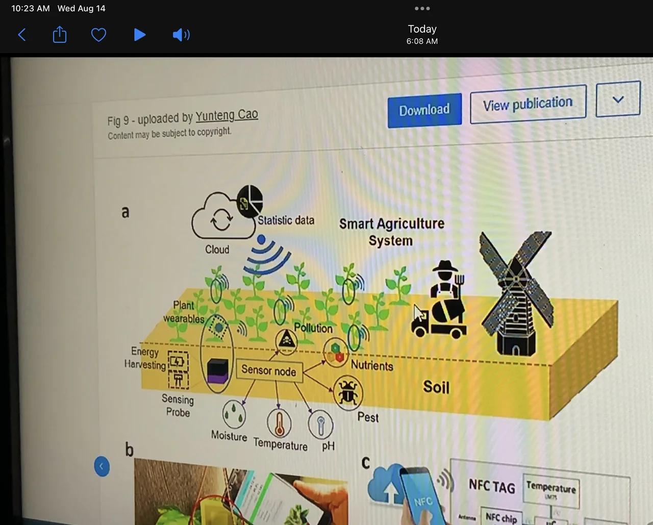 Noaa and smart agriculture two