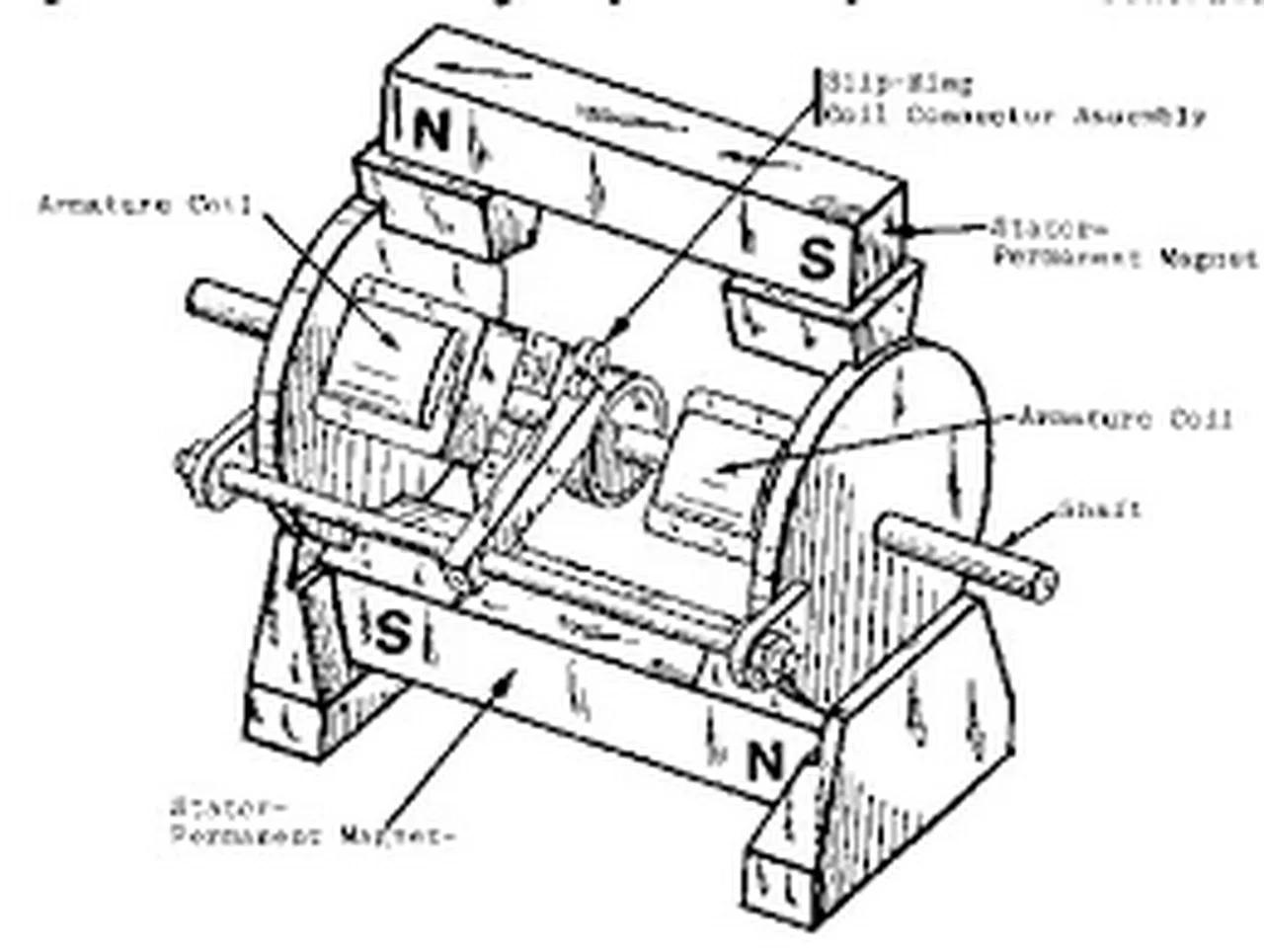Pollution Free Energy Raymond Kromrey Generator Patent PDF