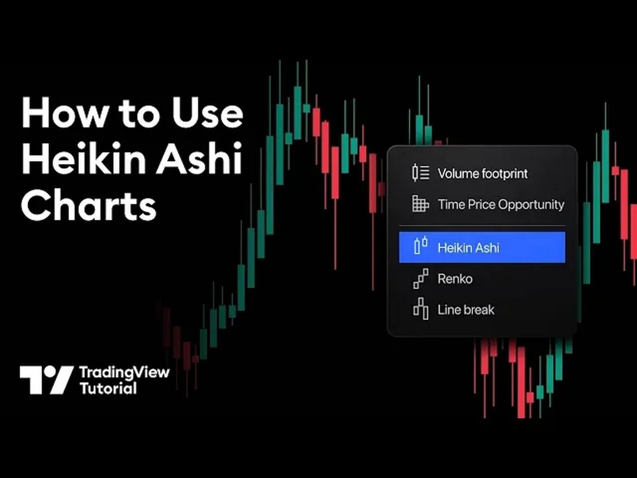TradingView - Heikin Ashi Charts on TradingView: Tutorial