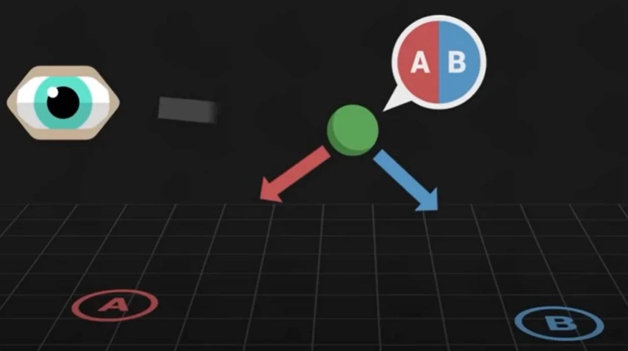 La Superposition quantique