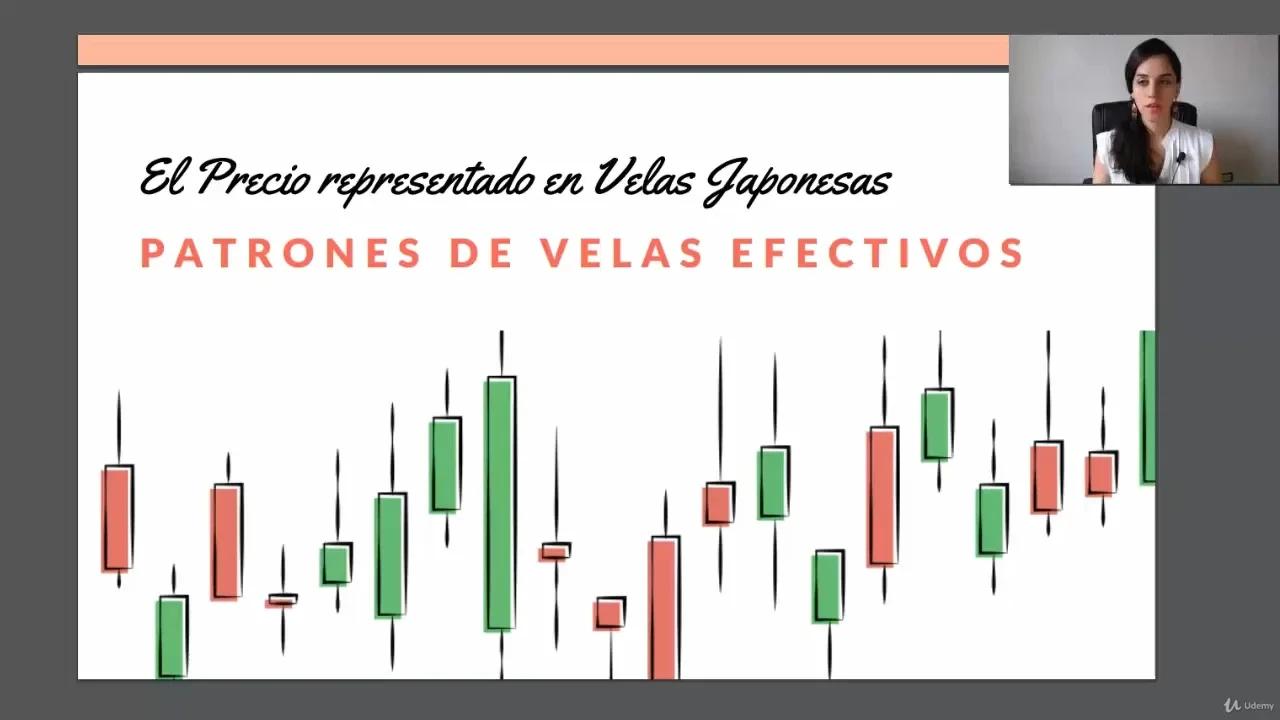 10 . Patrones de velas japonesas efectivos