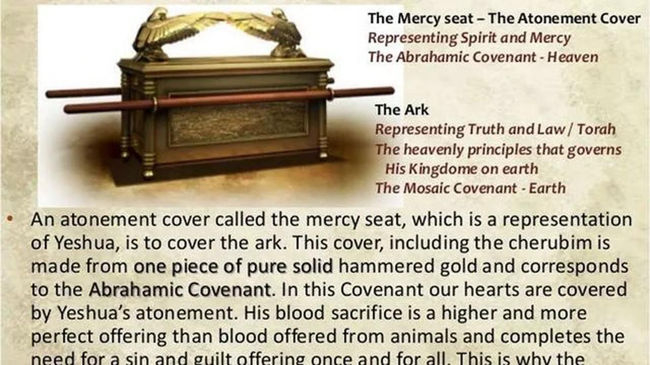 🏵️The Truth about The Ark of the Covenant Discovery (Ron Wyatt)