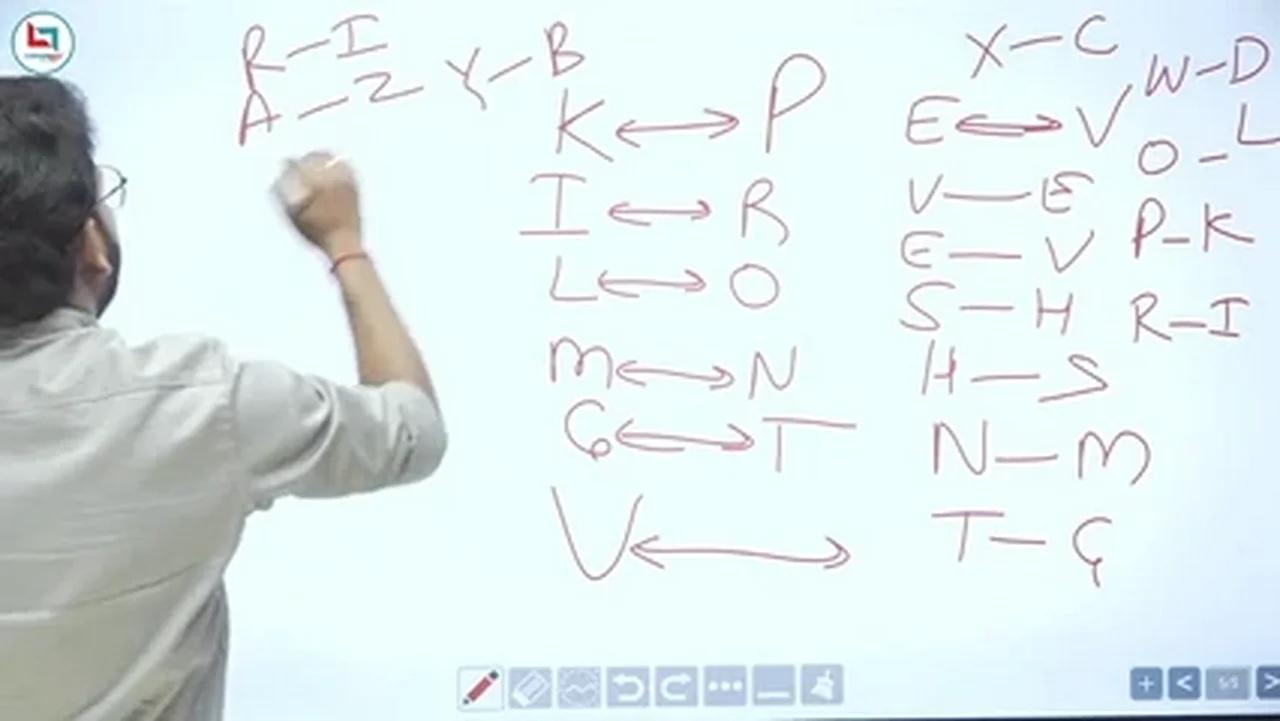 class 81 coding decoding