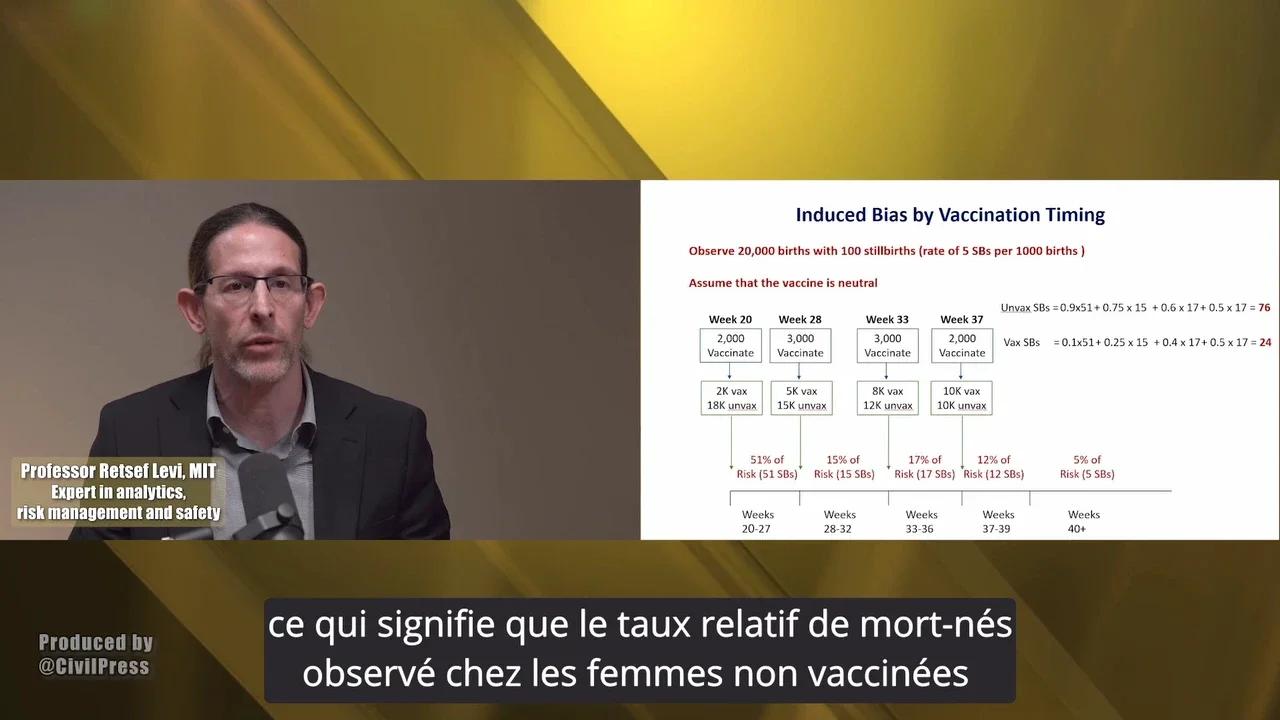 Retsef Levi grossesse et vaccin