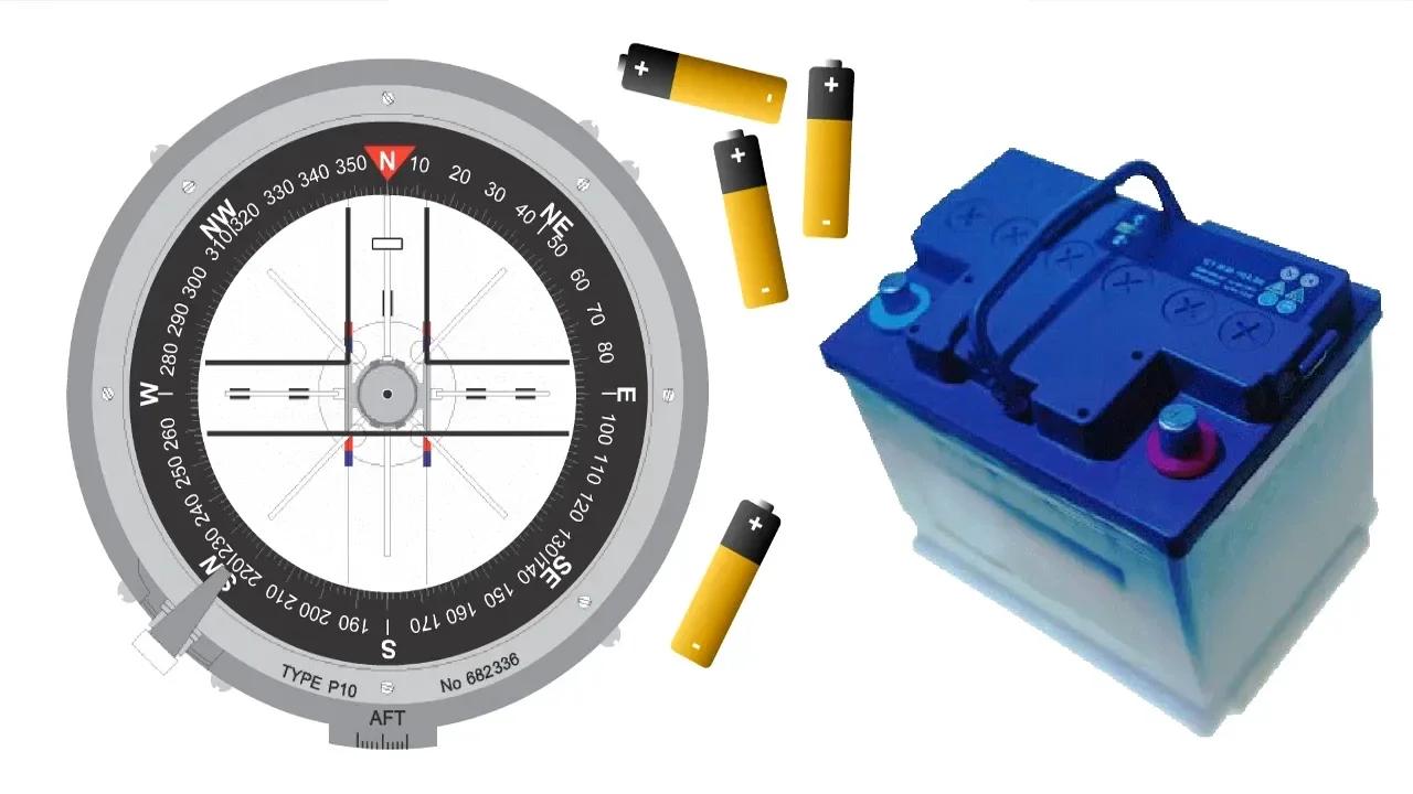 18 ATPL Training Flight Instruments #18 Magnetism and Compasses Deviation