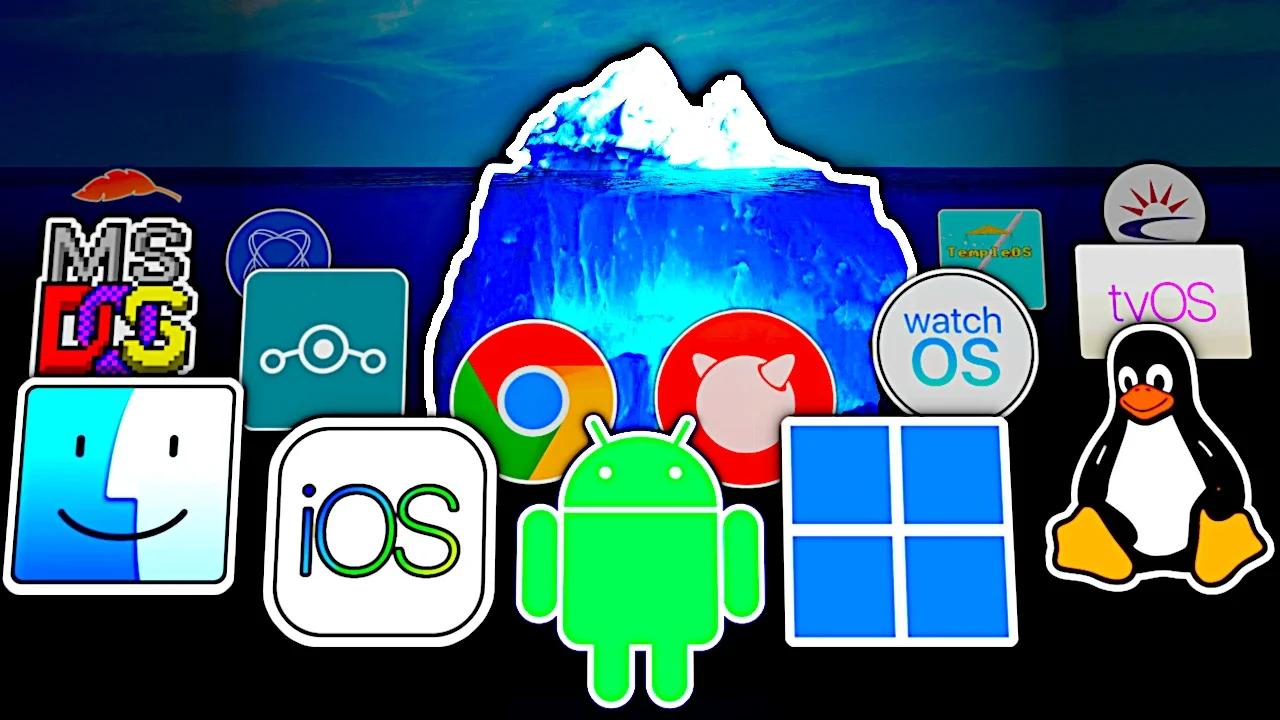 The Complete Operating Systems Iceberg Explained