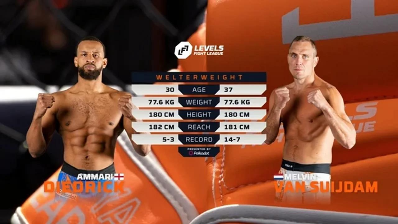 Friday Night Fight: Brutal KO Melvin Van Suijdam vs Ammari Diedrick ...