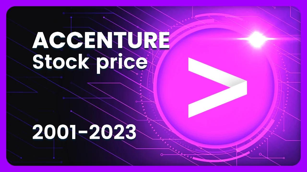 ACCENTURE PLC (ACN) Stock Price Evolution (USD) 2001-2023 #finance # ...