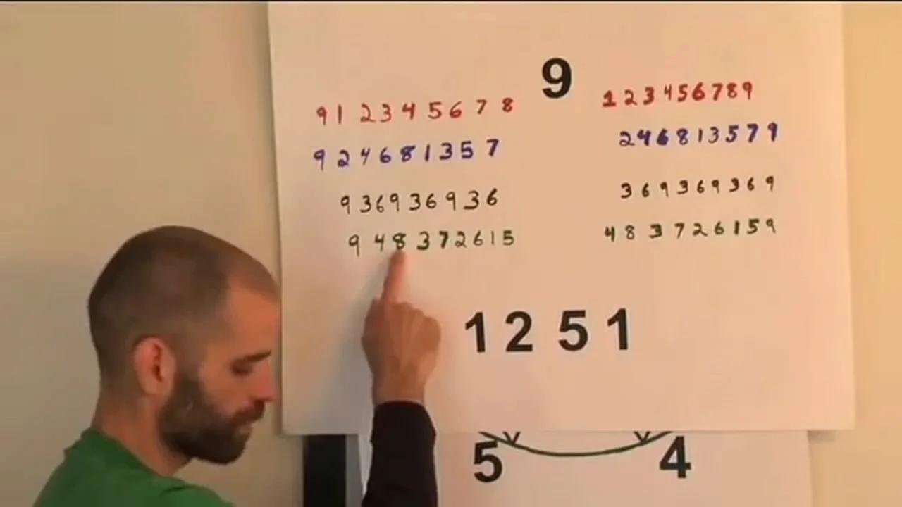 Randy Powell - Vortex Based Mathematics, Part 2