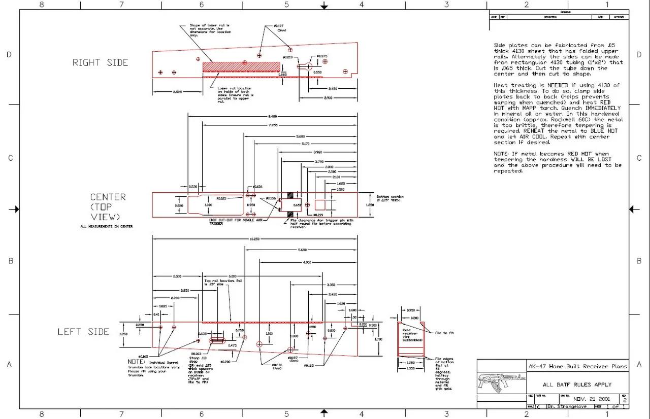 AK Receiver Blueprint