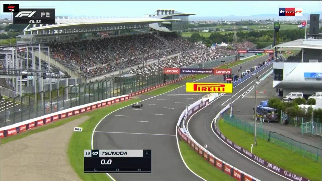 F1GP 2023 GIAPPONE FP2
