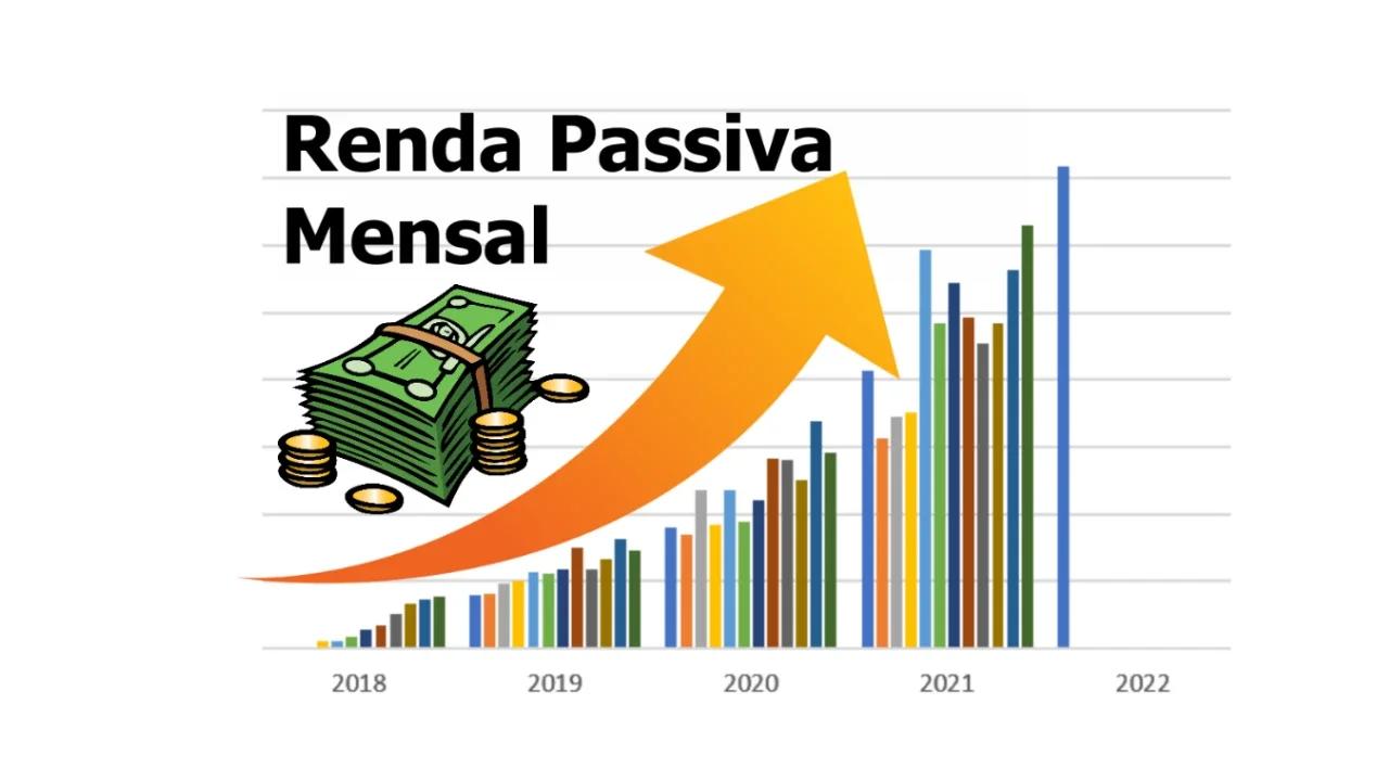 Frank Invest - Criando uma Renda Passiva Mensal