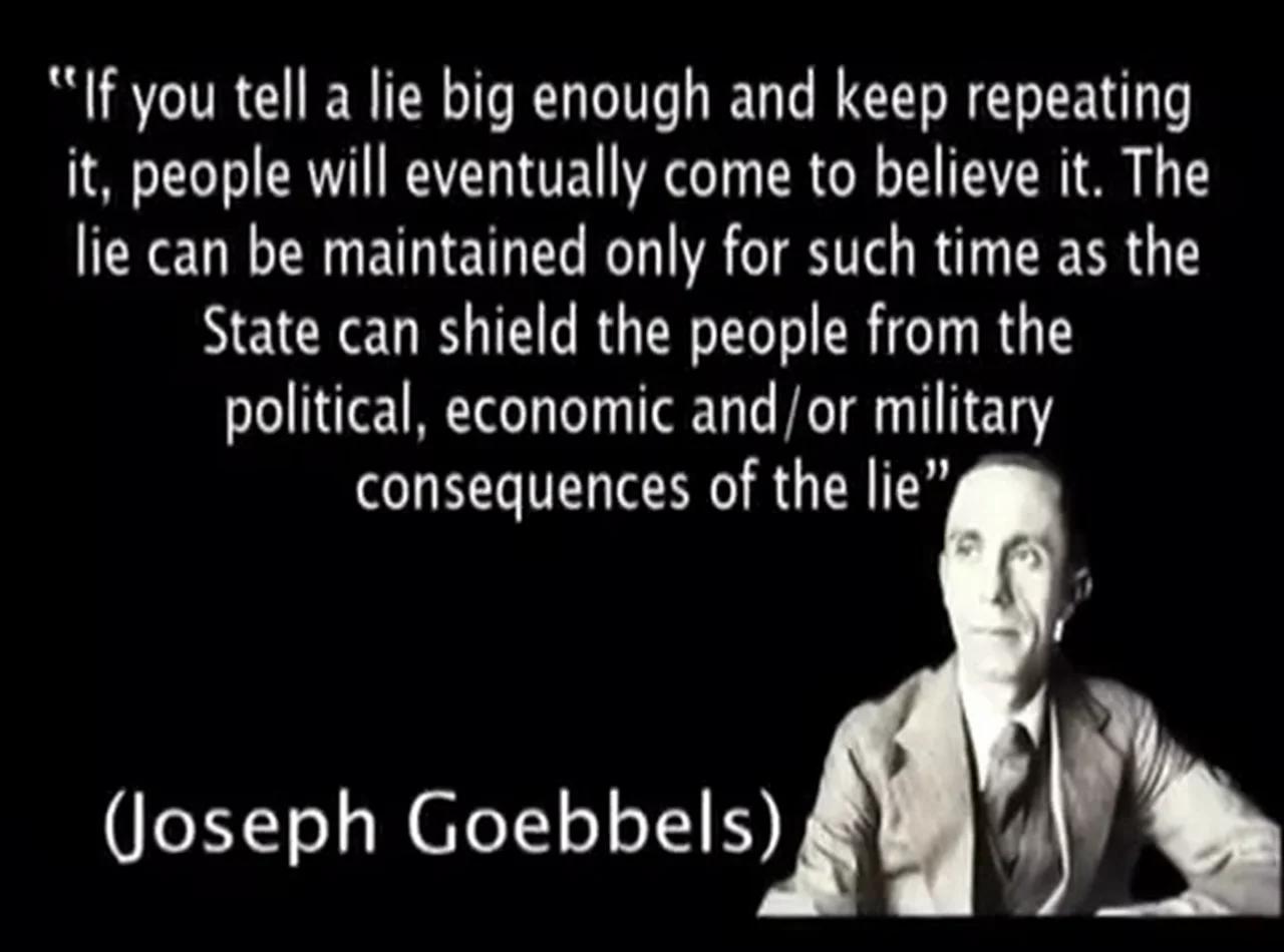Jewish HoloHOAX Documentary by Activist News Australia