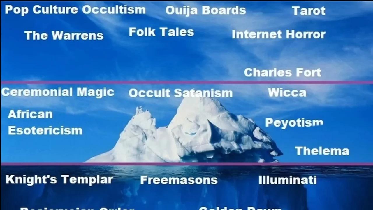 The Occult Iceberg Explained
