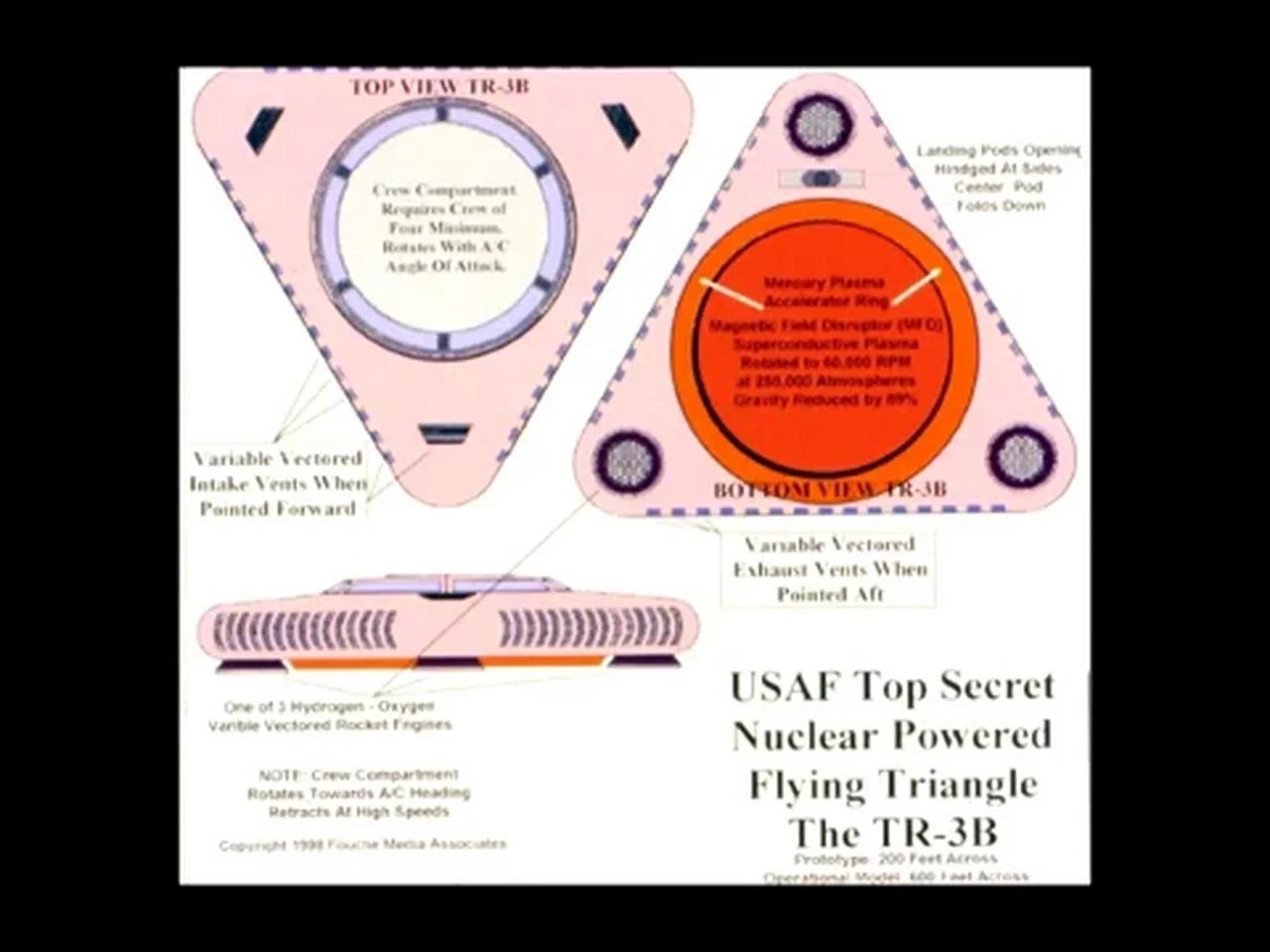 Area 51 Whistle-blower Edgar Fouché Talks TR3B - Full interview with ...