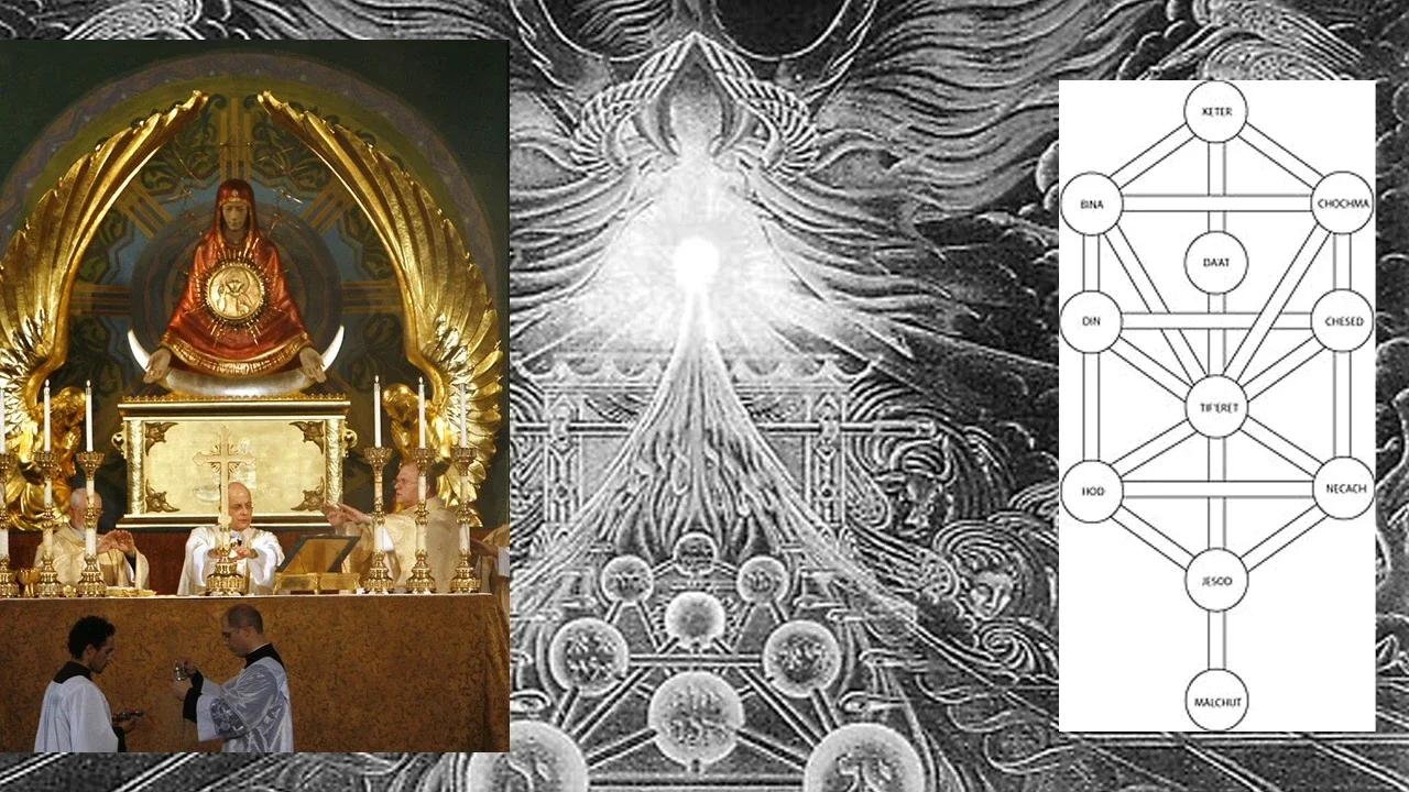 The Noahide Laws And The World Religion 2023-2033