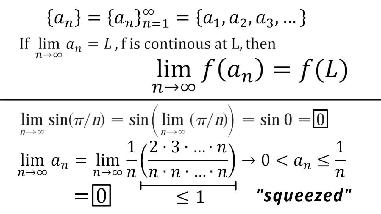 Plugging a Sequence into a Function and Examples
