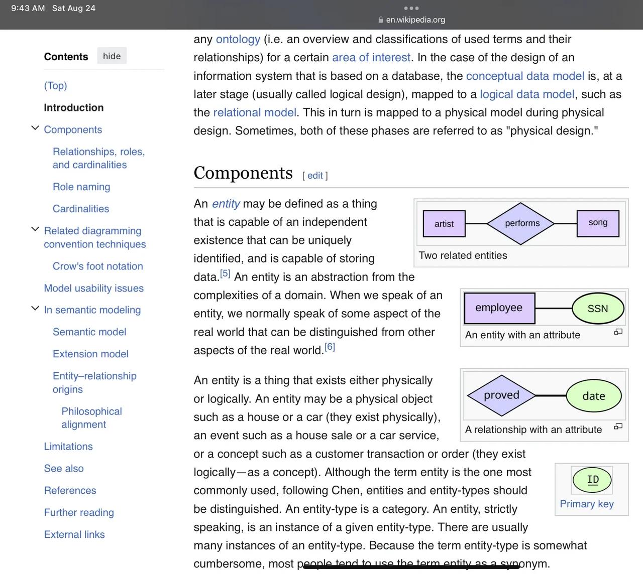https://en.wikipedia.org/wiki/Entity–relationship_model