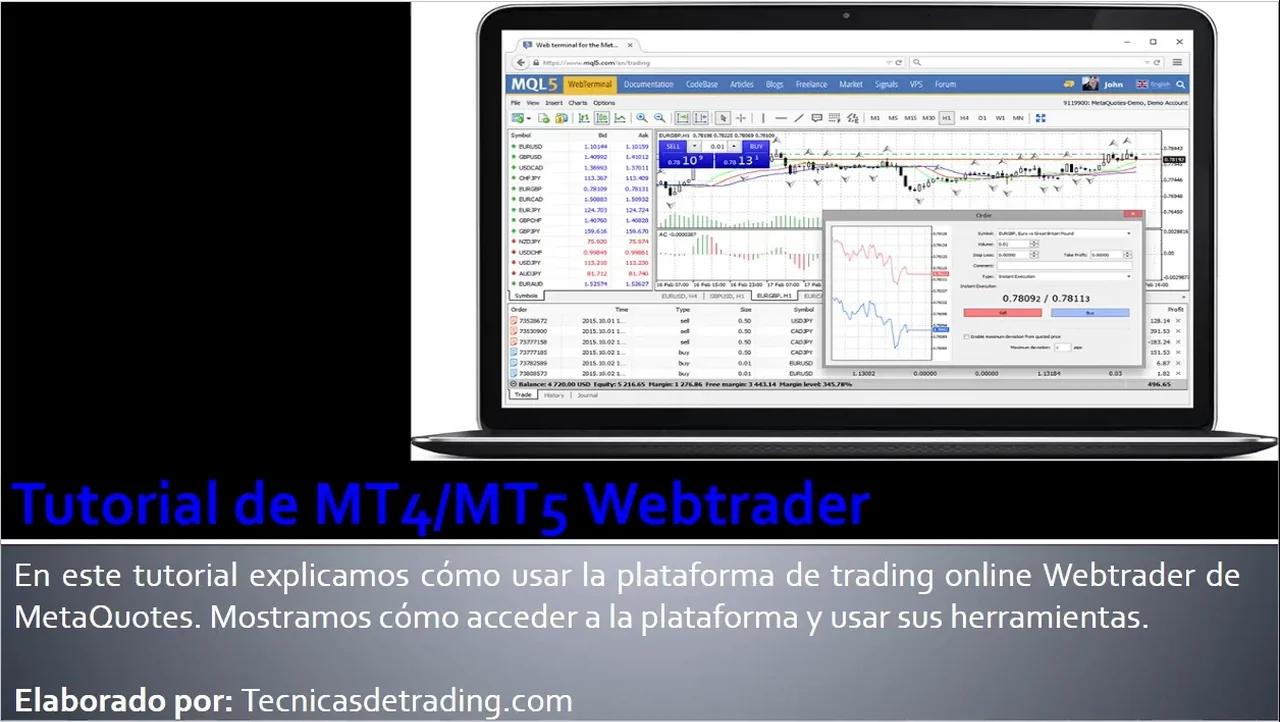 Tutorial de la Plataforma MT4 WebTrader