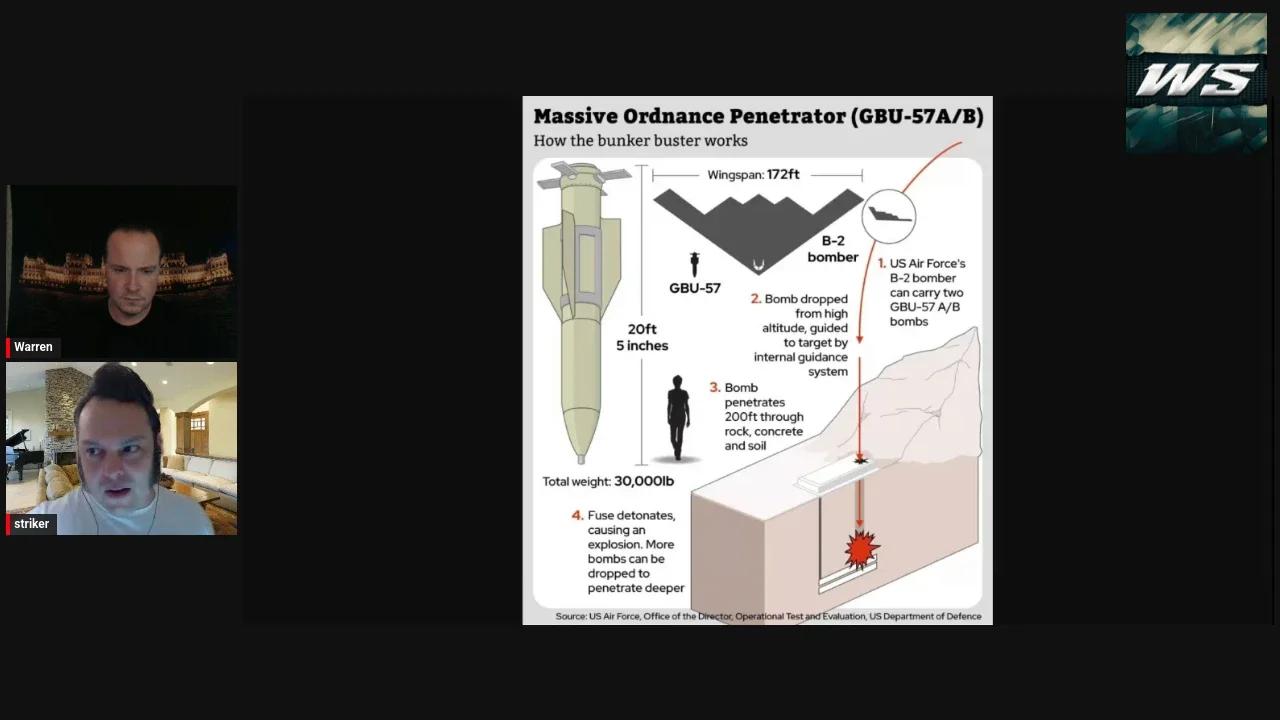 WarStrike Episode 99: U.S. March to War